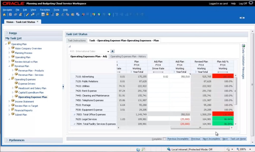 Planning solutions - Cogit