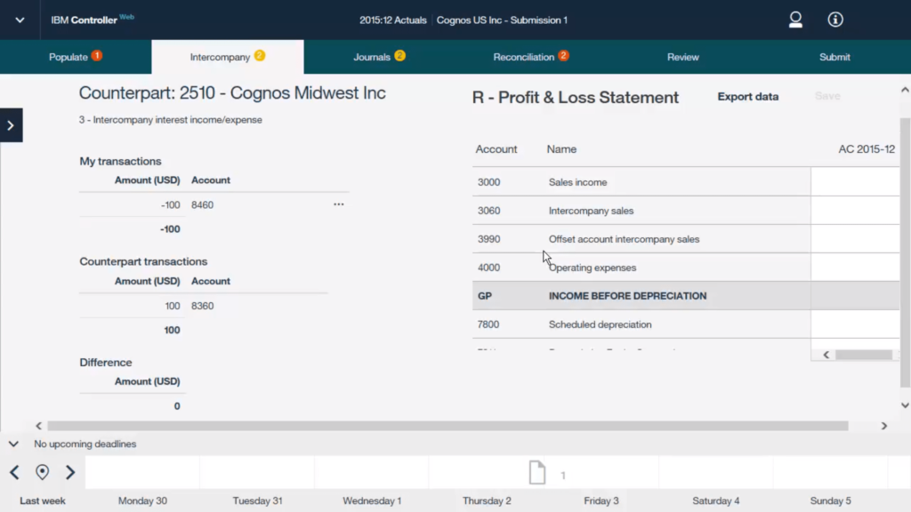 IBM Cognos Controller - Cogit - BI, Planning and Budgeting, Financial ...
