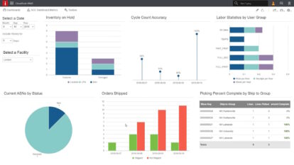 Infor WMS - Warehouse Management Software