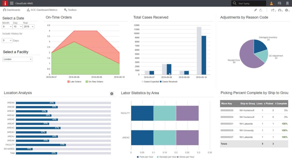 Infor WMS - Warehouse Management Software