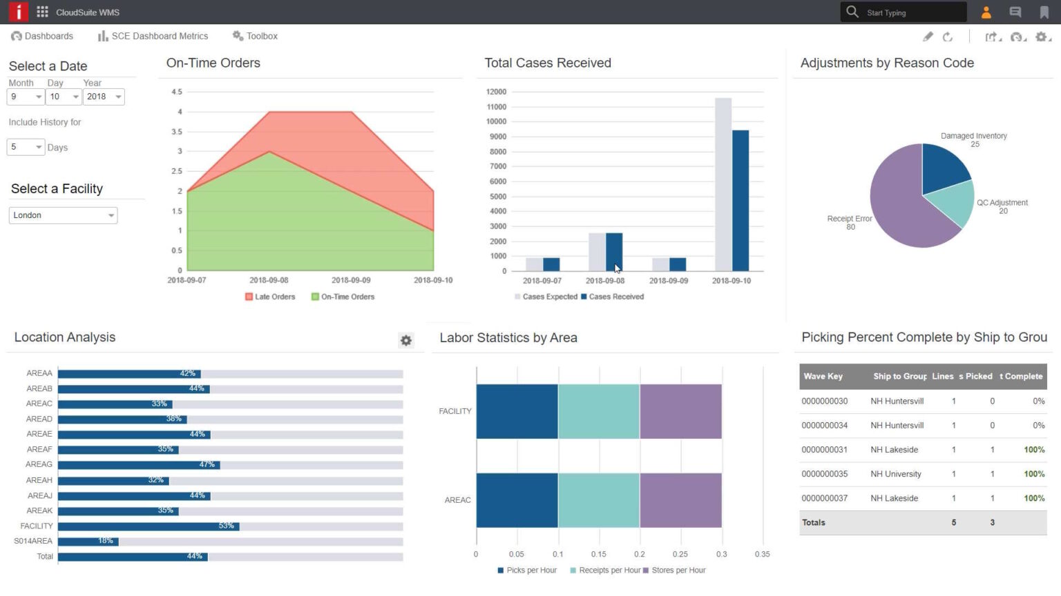 Infor WMS - Warehouse Management Software
